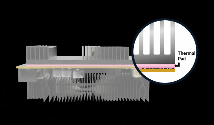 Pad Thermal Solutions for CPU and GPU Thermal Management